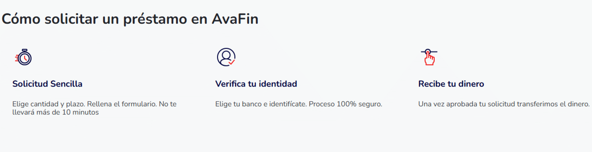 Avafin España Opiniones 2025 de sus préstamos e Intereses