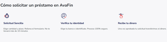 Avafin España Opiniones 2025 de sus préstamos e Intereses